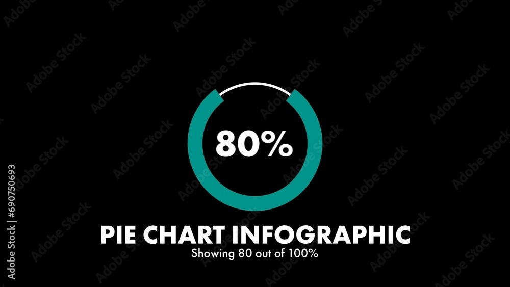 Animated Multiple Values Pie Chart Infographics Stock Template Adobe