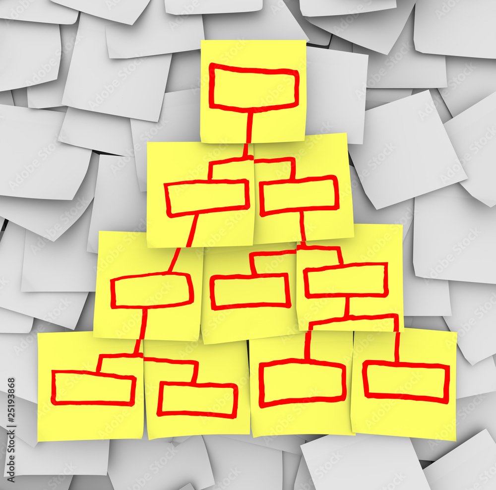 Organizational Chart Pyramid Drawn on Sticky Notes Stock Illustration ...