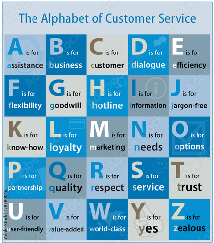 The Alphabet of Customer Service (help theme topic illustration) Stock ...