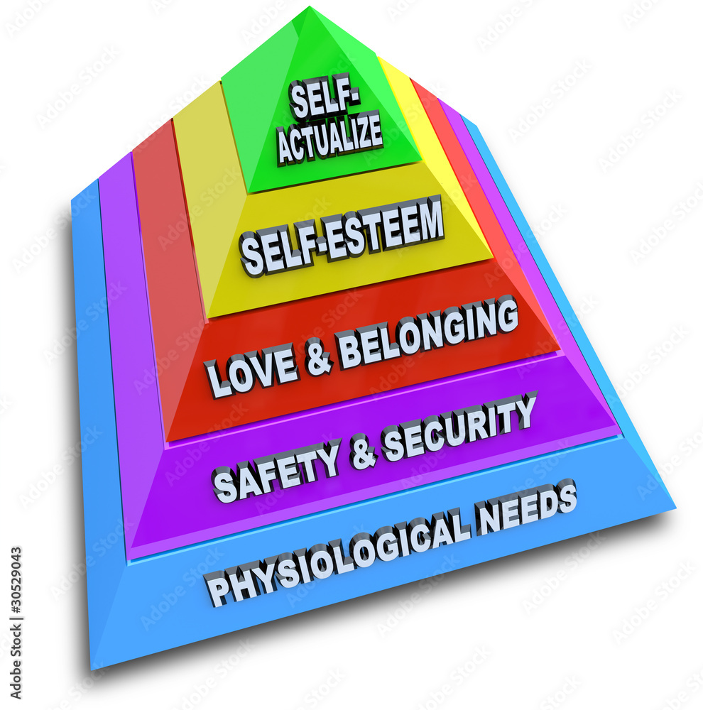 Hierarchy of Needs Pyramid - Maslow's Theory Illustrated Stock ...
