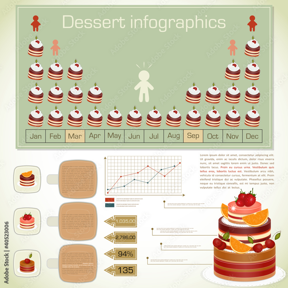 Vintage infographics set - dessert icons Stock Vector | Adobe Stock