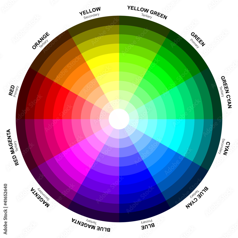 RGB color wheel with primary secondary tertiary and name of colo Stock ...