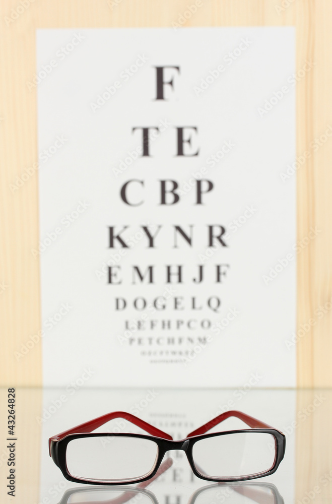 Eyesight test chart with glasses close-up Stock Photo | Adobe Stock