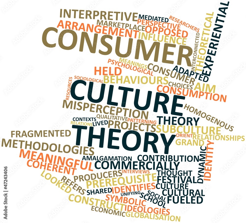 Word cloud for Consumer culture theory Stock Illustration | Adobe Stock