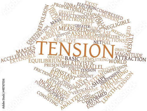 Word cloud for Tension Stock Illustration | Adobe Stock