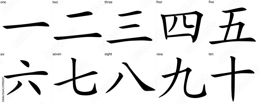 Mandarin Number Symbols - Infoupdate.org