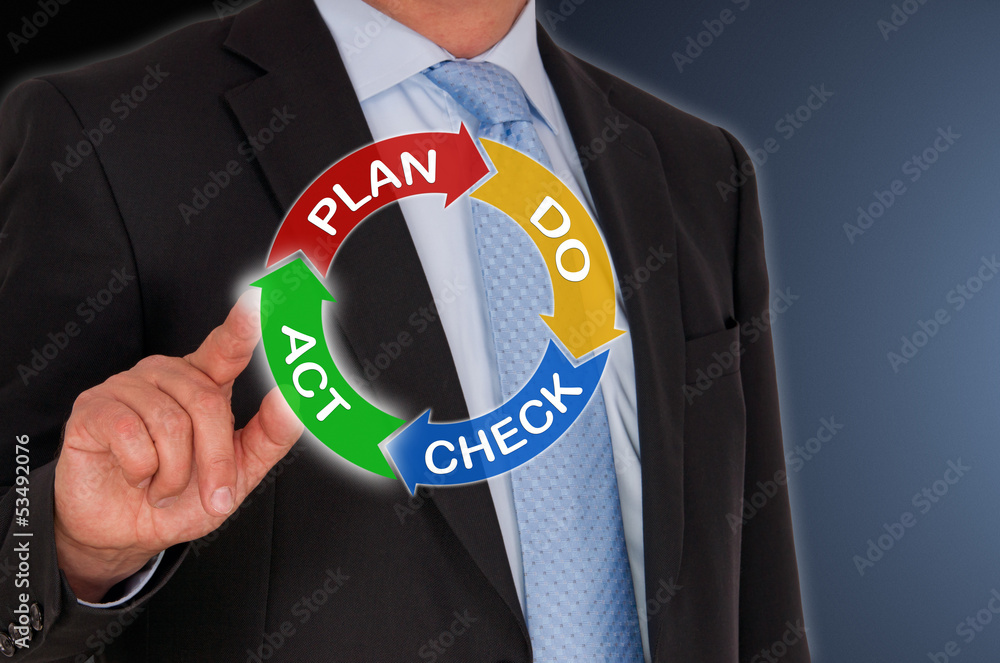 PDCA Cycle - plan do check act Stock Photo | Adobe Stock