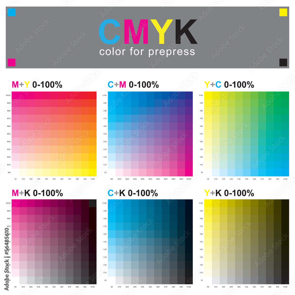 CMYK color swatch chart - subtractive color model Stock Vector | Adobe ...