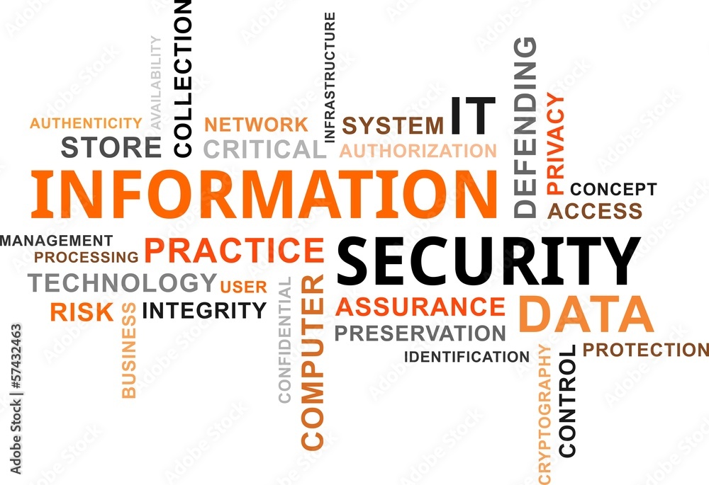 word cloud - information security Stock Vector | Adobe Stock