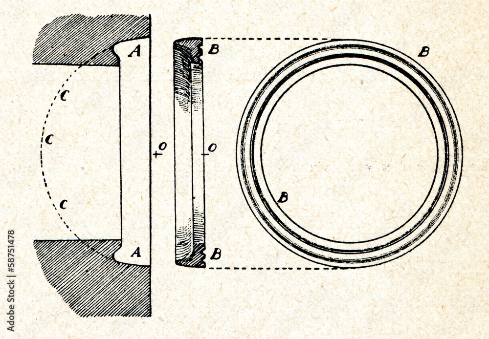 Broadwell's gas-ring for breech loading ordnance, 1861 Stock Photo ...