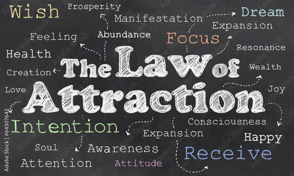 Law of Attraction Stock Illustration | Adobe Stock
