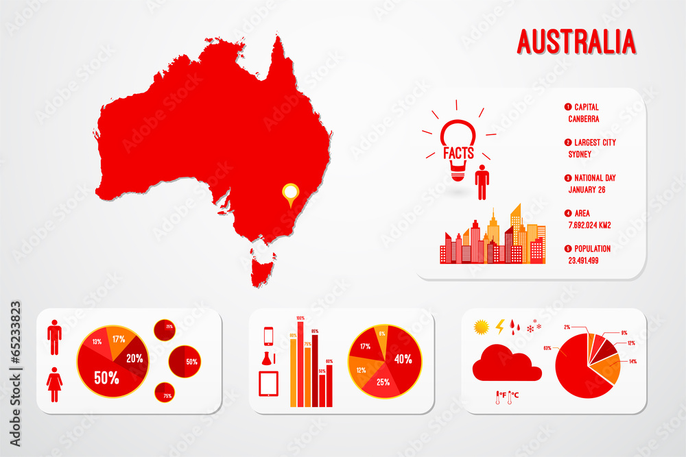 Australia Map Infographics Vector Illustration Stock Vector | Adobe Stock