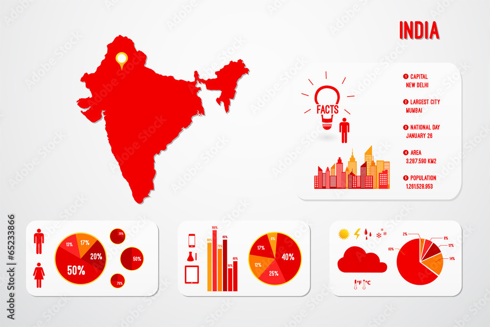 India Map Infographics Vector Illustration Stock Vector | Adobe Stock
