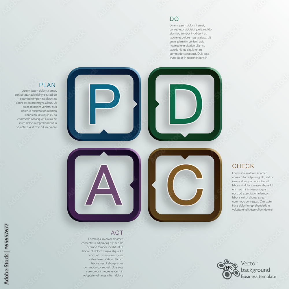 Infographics Vector Background PDCA Cycle Stock Vector | Adobe Stock