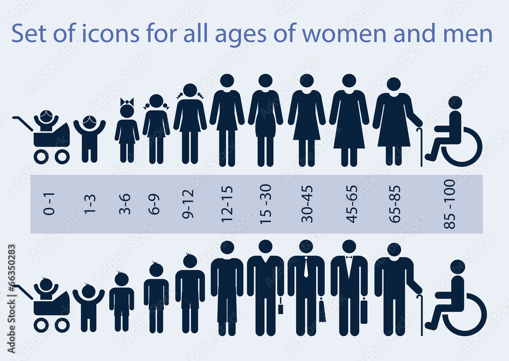 Age groups-04 Stock Vector | Adobe Stock
