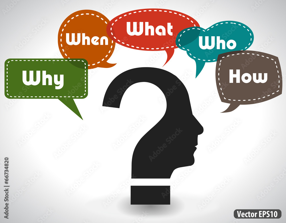 thinking head question diagram for root cause analysis Stock Vector ...