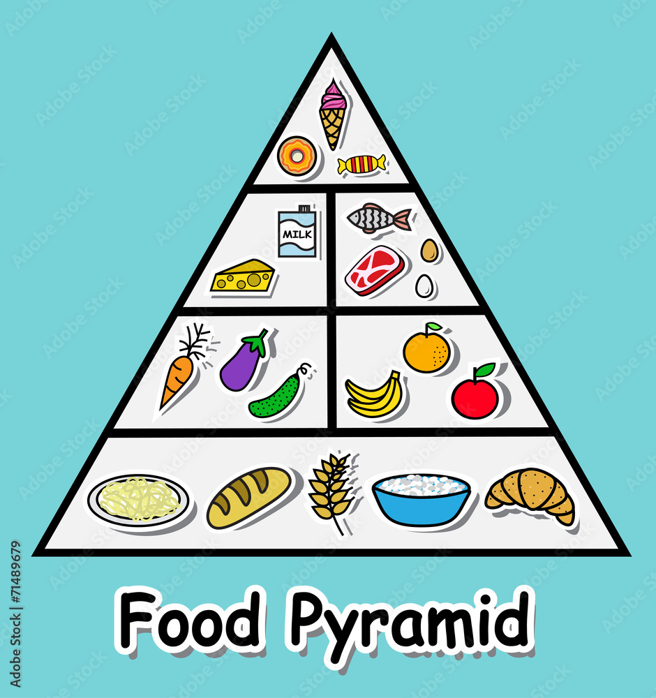 Cartoon food pyramid on a blue background Stock Vector | Adobe Stock