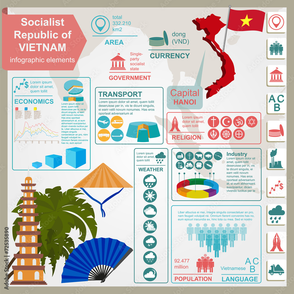 Vietnam infographics, statistical data, sights Stock Vector | Adobe Stock