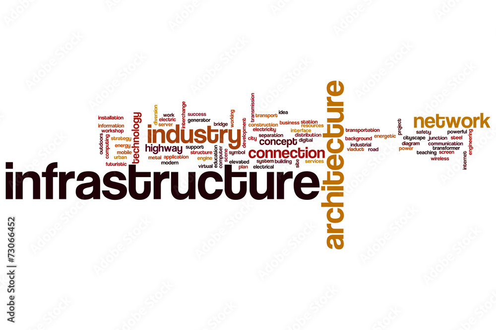 Infrastructure word cloud Stock Illustration | Adobe Stock