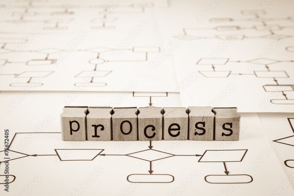 Process flow chart concept Stock Photo | Adobe Stock