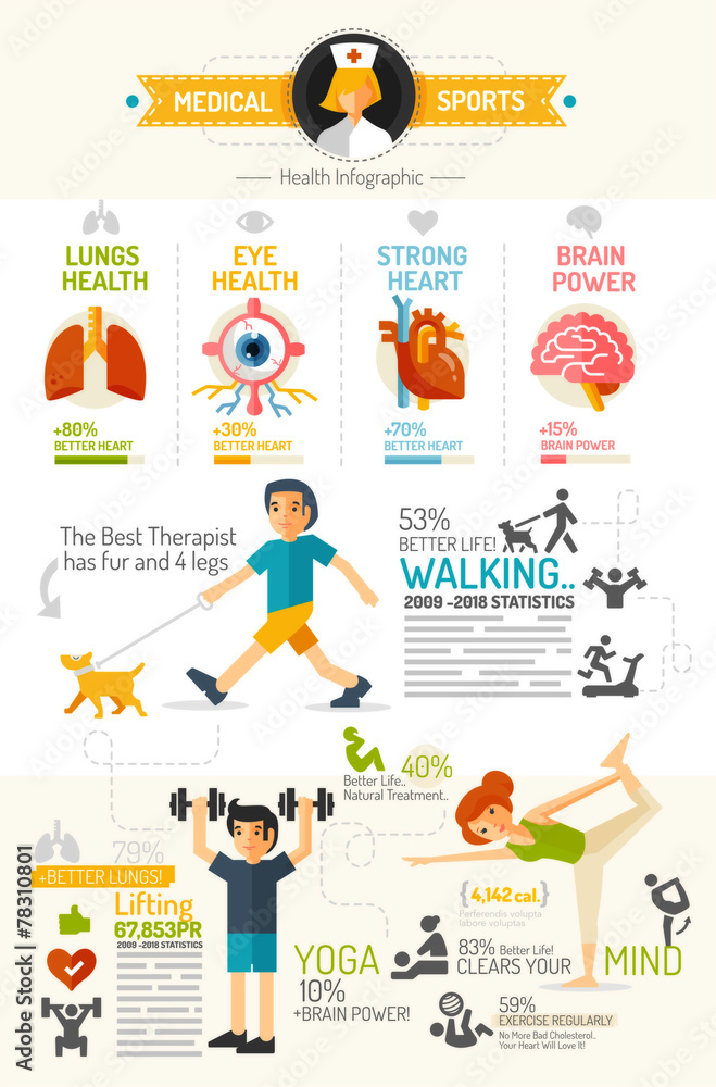 Health Infographic chart flat design style Stock Vector | Adobe Stock