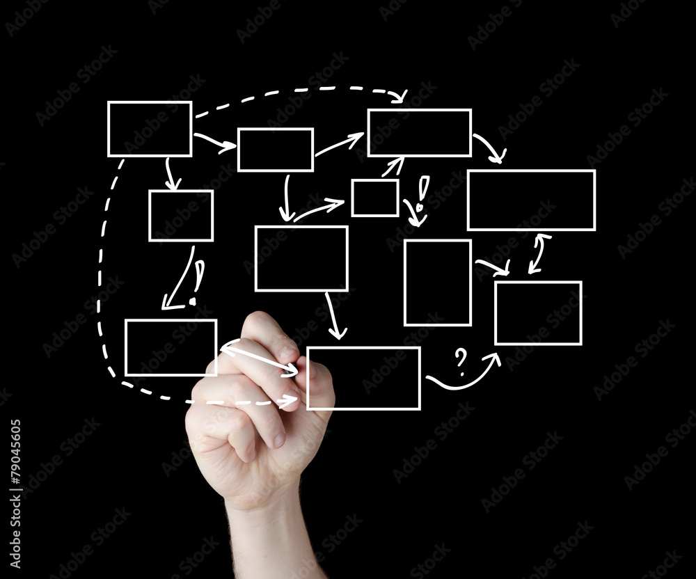 business man writing process flowchart diagram on whiteboard Stock ...