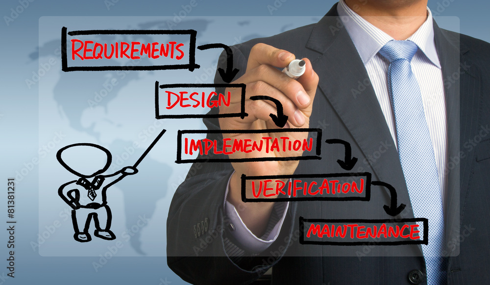 waterfall model flowchart hand drawing by businessman Stock Photo ...