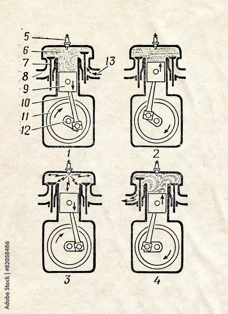 Four stroke engine cycle Stock Illustration | Adobe Stock