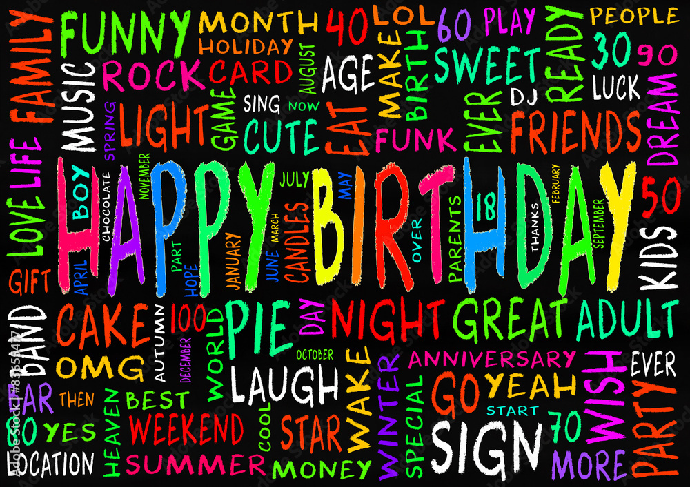 Birthday Word Cloud Happy Birthday Different Languages Stock