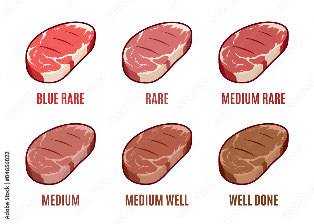Degrees of Steak Doneness. Blue, Rare, Medium, Well, Well Done. Steak ... Degrees of Steak Doneness. Blue, Rare, Medium, Well, Well Done. Steak ...