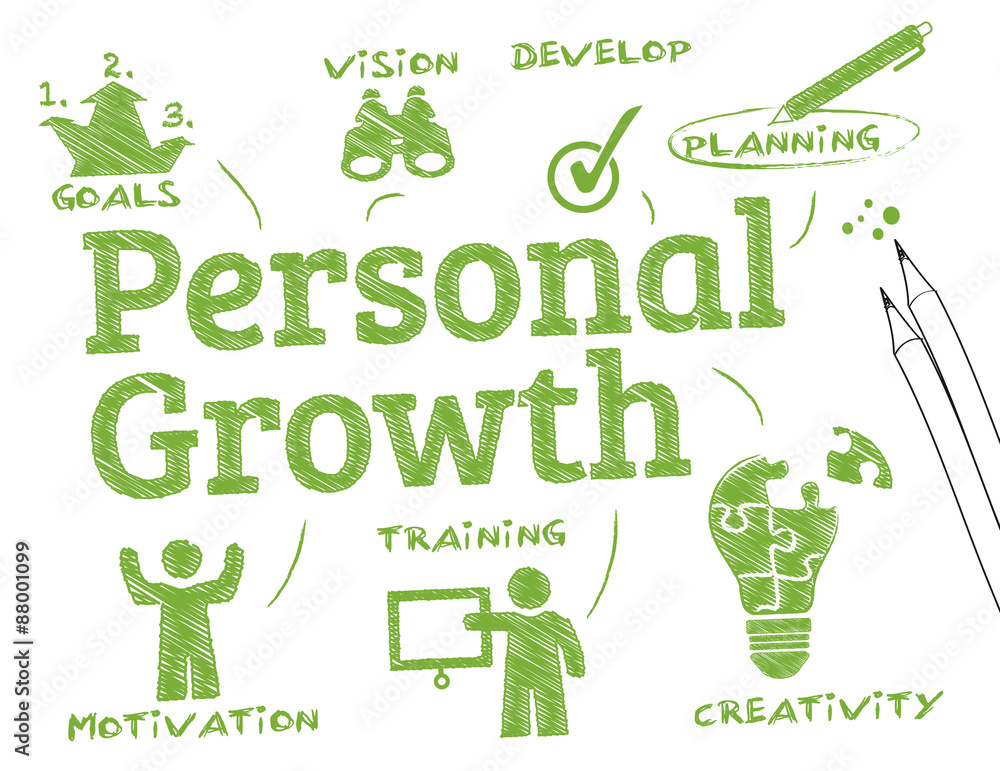 Personel Growth Stock Vector | Adobe Stock
