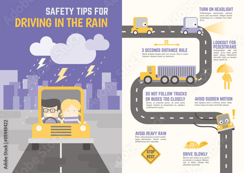 infographics cartoon character driving in the rain tips Stock Vector ...