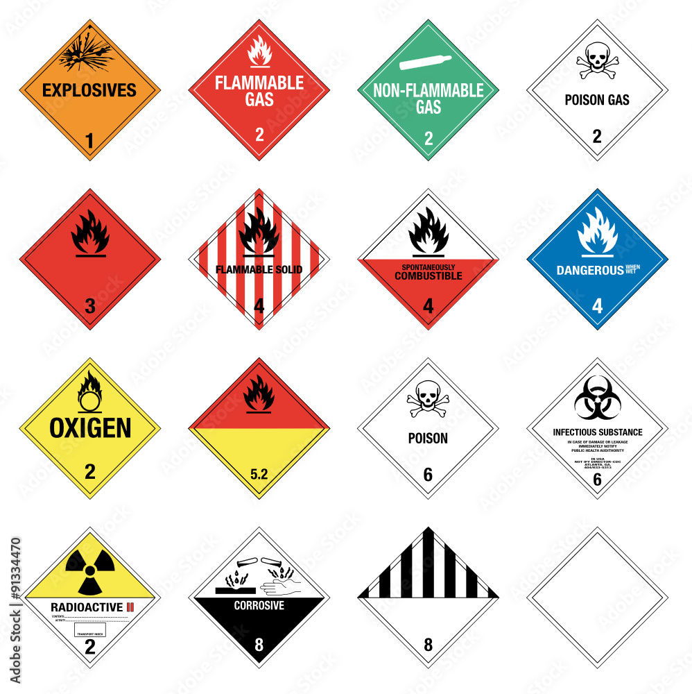 Dangerous goods symbols Stock Vector | Adobe Stock