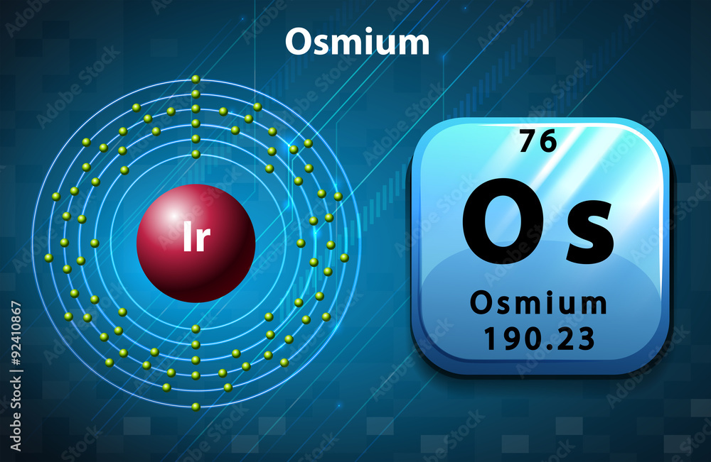 Symbol and electron diagram for Osmium Stock Vector | Adobe Stock