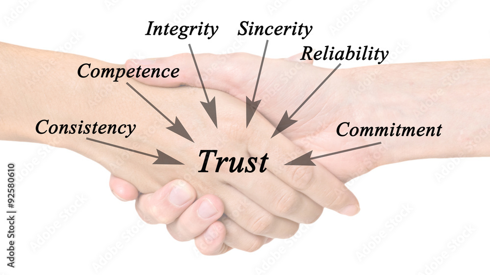 Diagram of trust Stock Photo | Adobe Stock