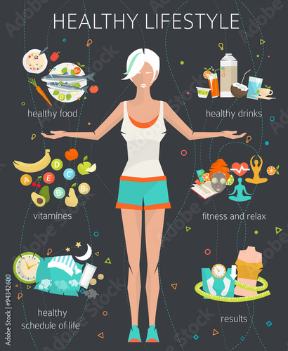 Concept Of Healthy Lifestyle Young Woman With Her Good Habits