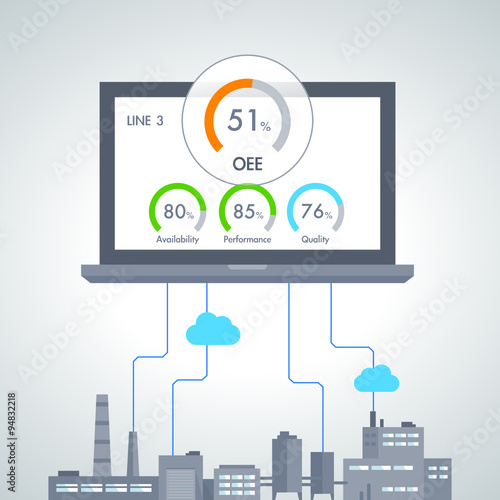 oee - overall equipment effectiveness - 001 - Buy this stock vector and ...