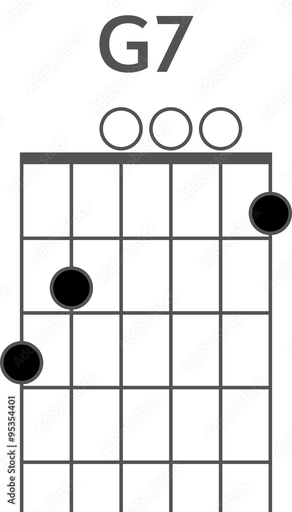 Guitar chord diagram to add to your projects, a G7 chord 1445286705354 ...