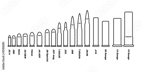 Bullets caliber set - Buy this stock vector and explore similar vectors ...