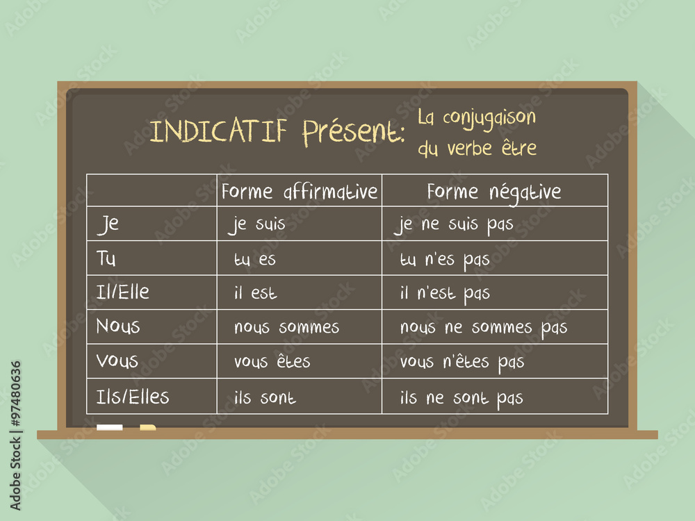 Vector de Stock Blackboard. Flat style. French grammar - verb "to be ...