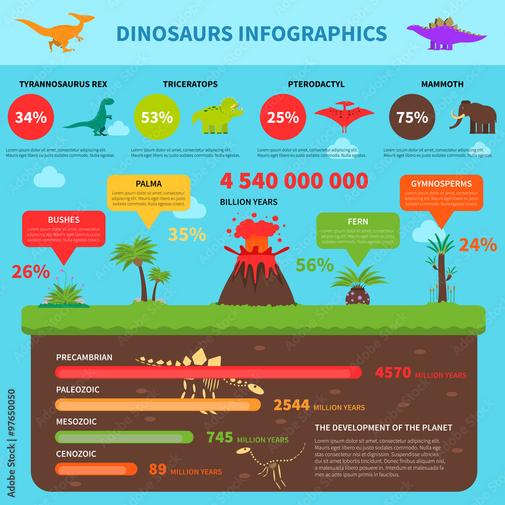 Dinosaurs Infographics Set Stock Vector | Adobe Stock