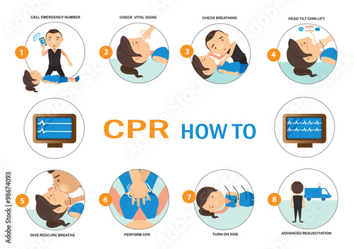 cpr how to Vector Illustration Stock Vector | Adobe Stock cpr how to Vector Illustration Stock Vector | Adobe Stock