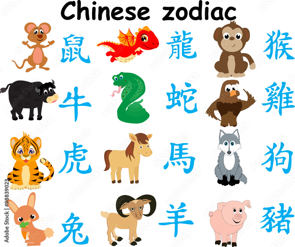 Chinese zodiac color 60 photos - Astrologytoyou.com