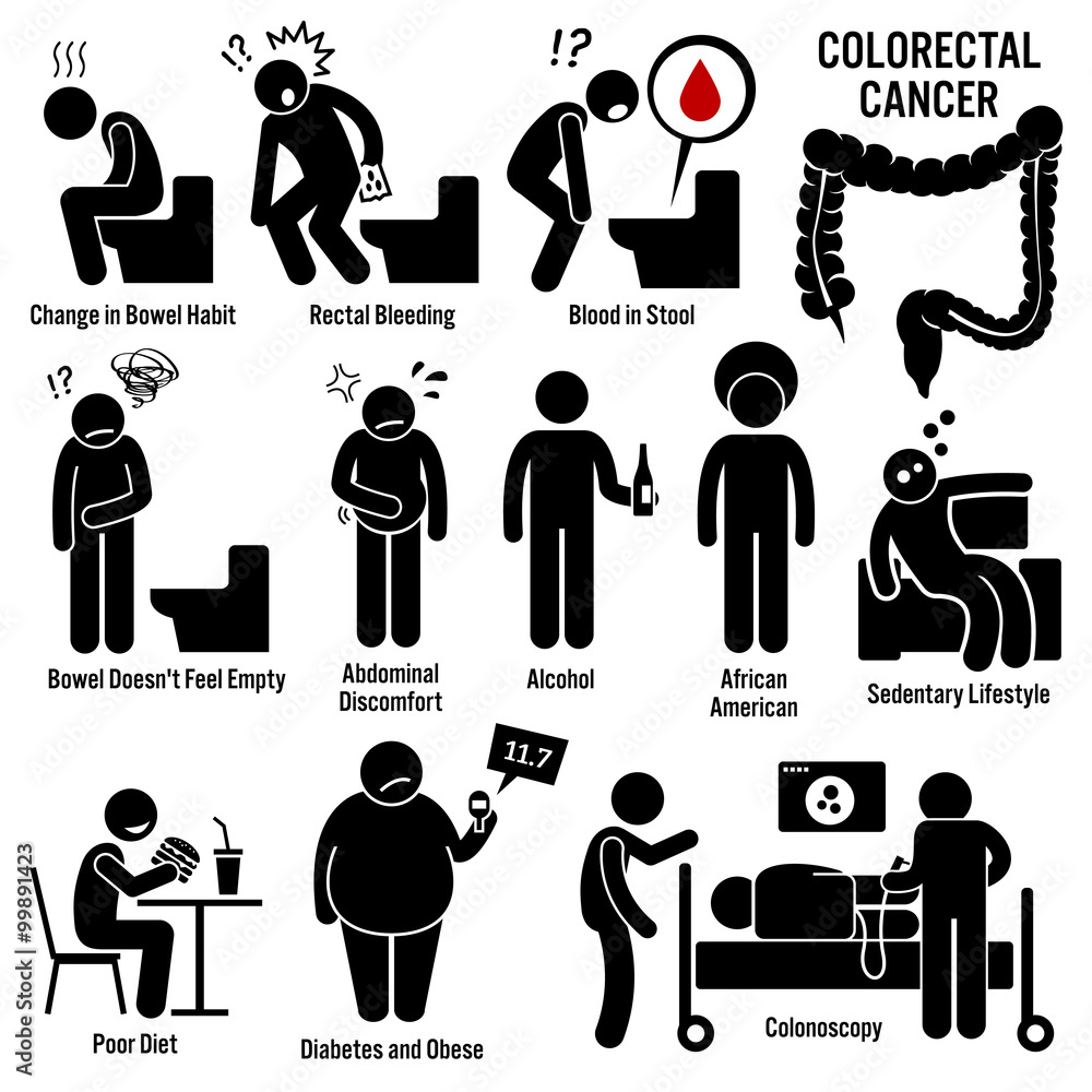 Colon and Rectal Colorectal Cancer Symptoms Causes Risk Factors ...