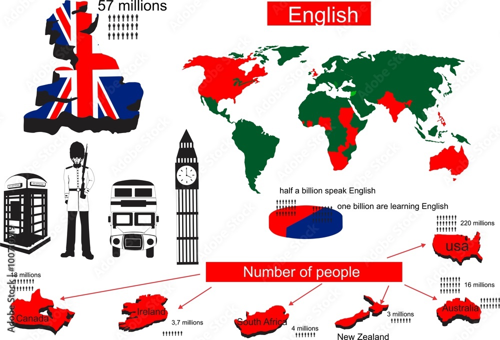 Infographic about english language spreading in the world Stock Vector ...