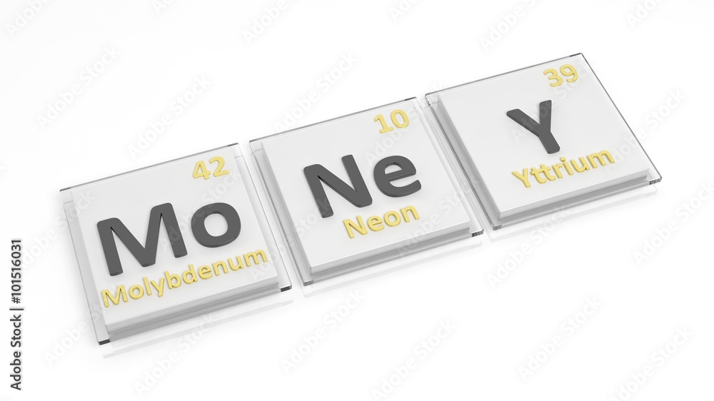 periodic table words with elements