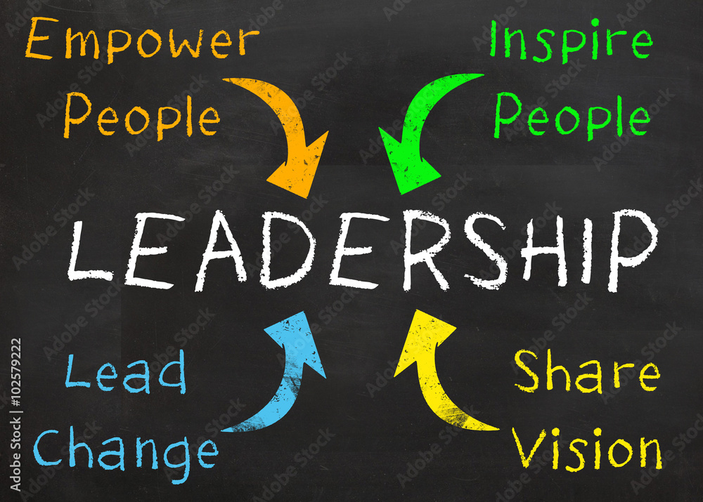 Great Leadership Ideas Stock Illustration | Adobe Stock