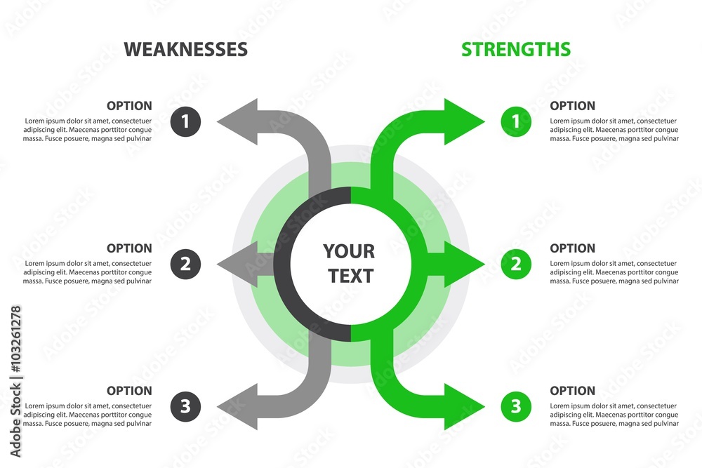 Strengths and Weaknesses - SWOT Analysis arrows template - Vector ...