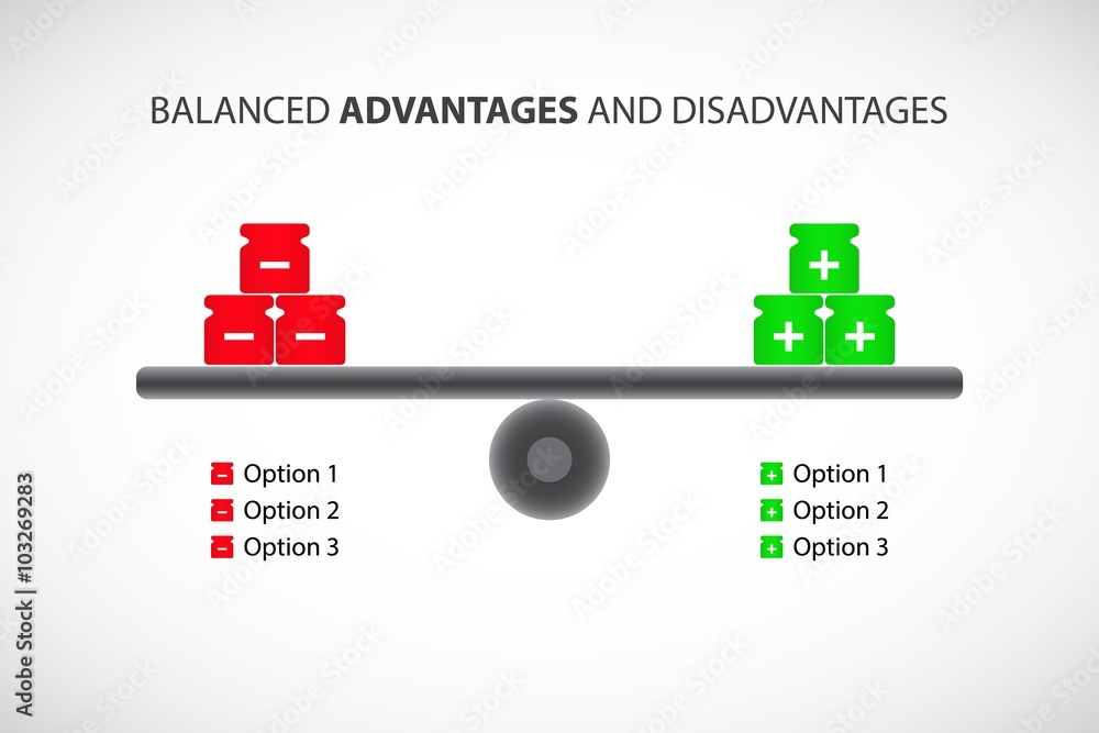 Disadvantages and Advantages / Balance / positive and negative factors ...