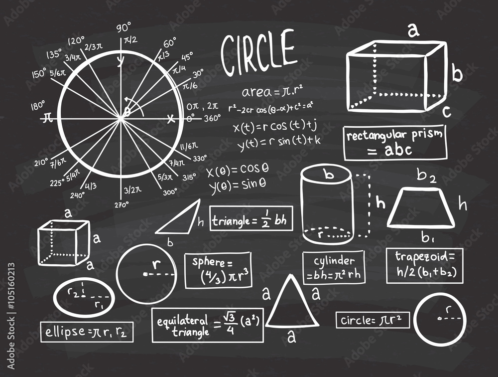 formula doodle on chalkboard background Stock Vector | Adobe Stock
